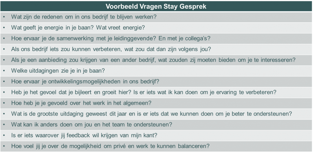Coachende leiders winnen tijd met een 'Stay'-gesprek | JAG Coaching